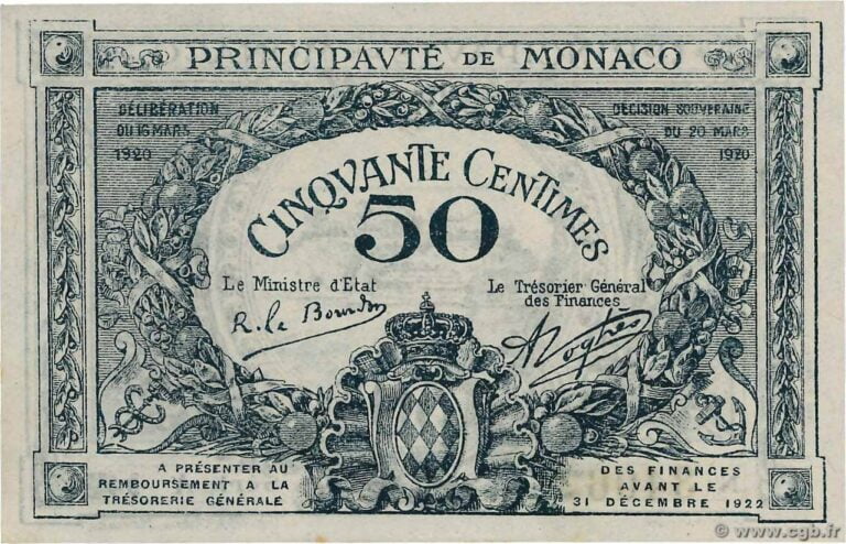 The History of Monaco - ICONIC RIVIERA